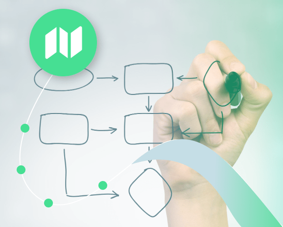 Feature Friday Improve Your Testing Workflow With Mind Maps 9274